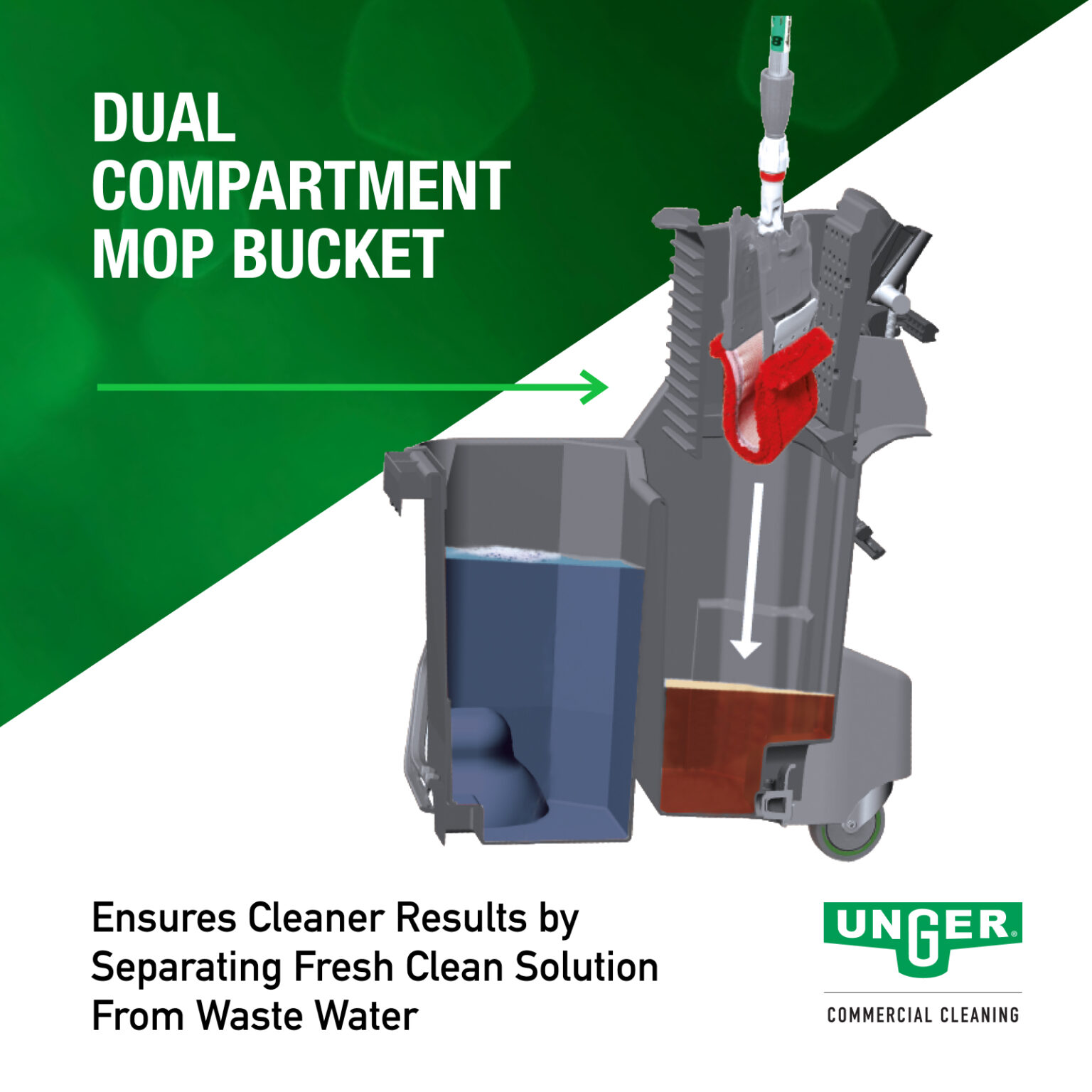 Dual Chamber Mop Buckets | Commercial Floor Cleaning Buckets