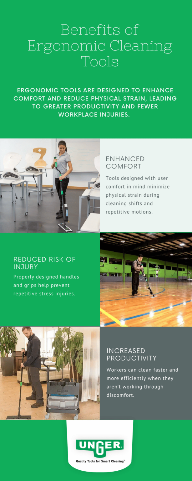 Floor Cleaning Efficiency - How to Clean Faster - Unger USA